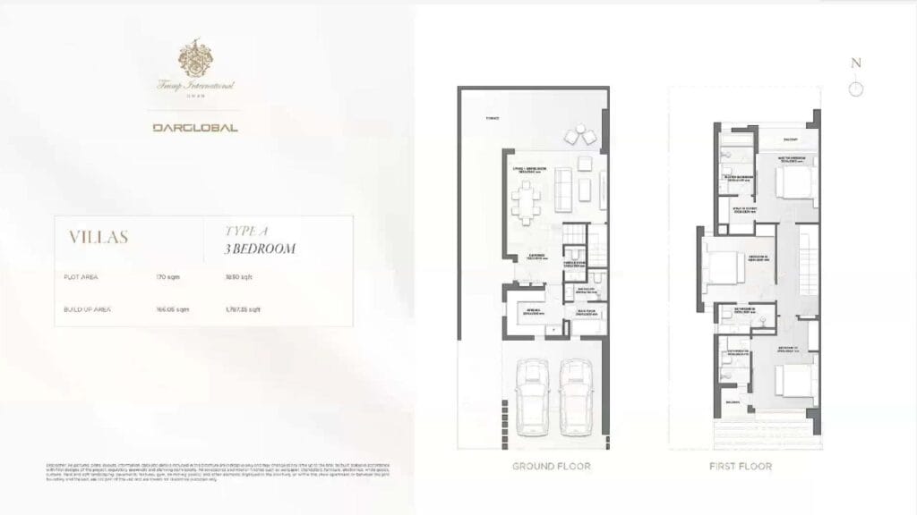 Darglobal Projects