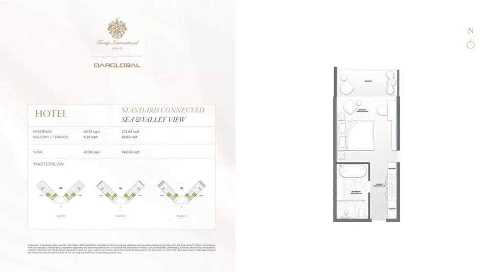 Darglobal Projects